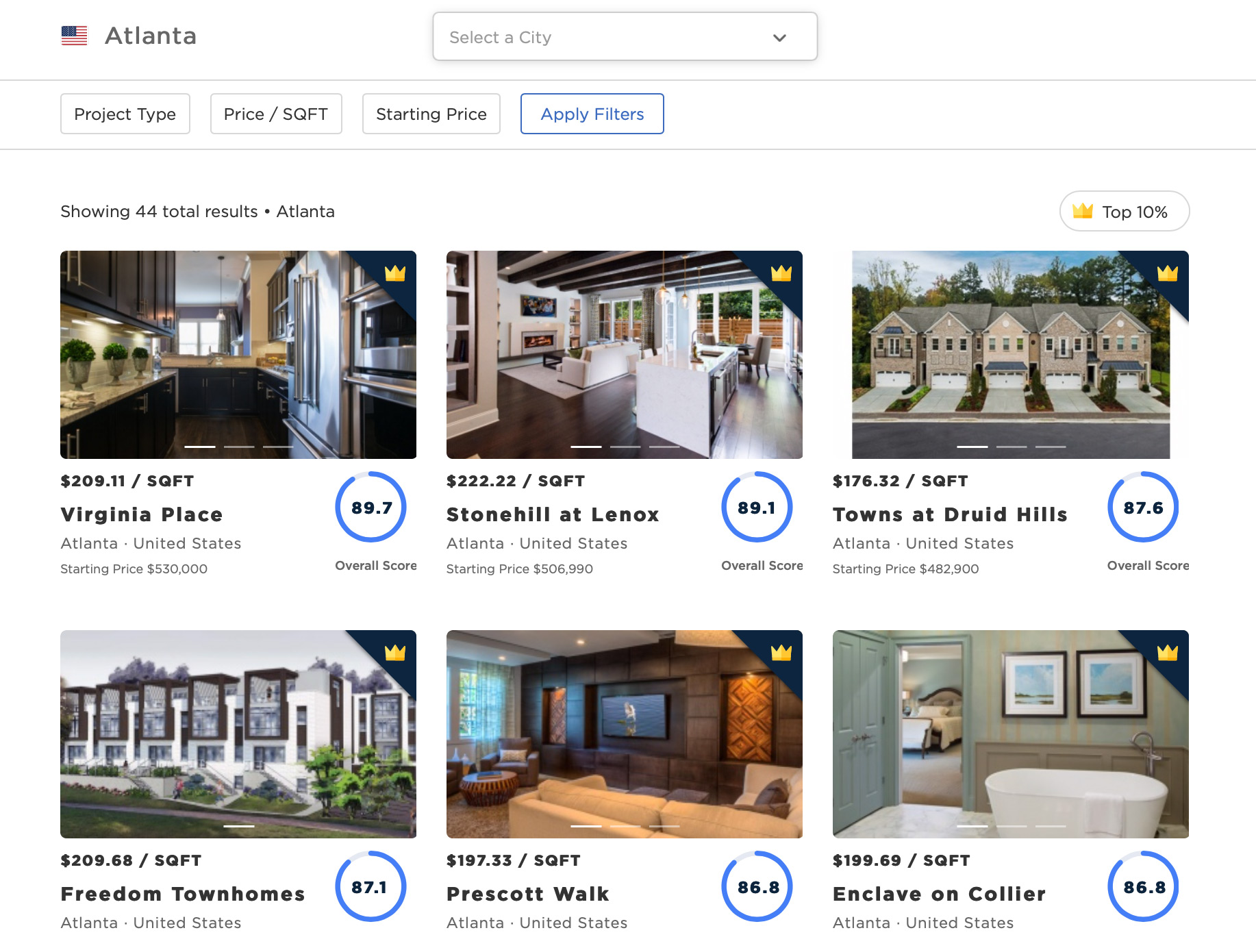 Atlanta Real Estate Investments Priced For Sale: Condos, Houses, Flats ...