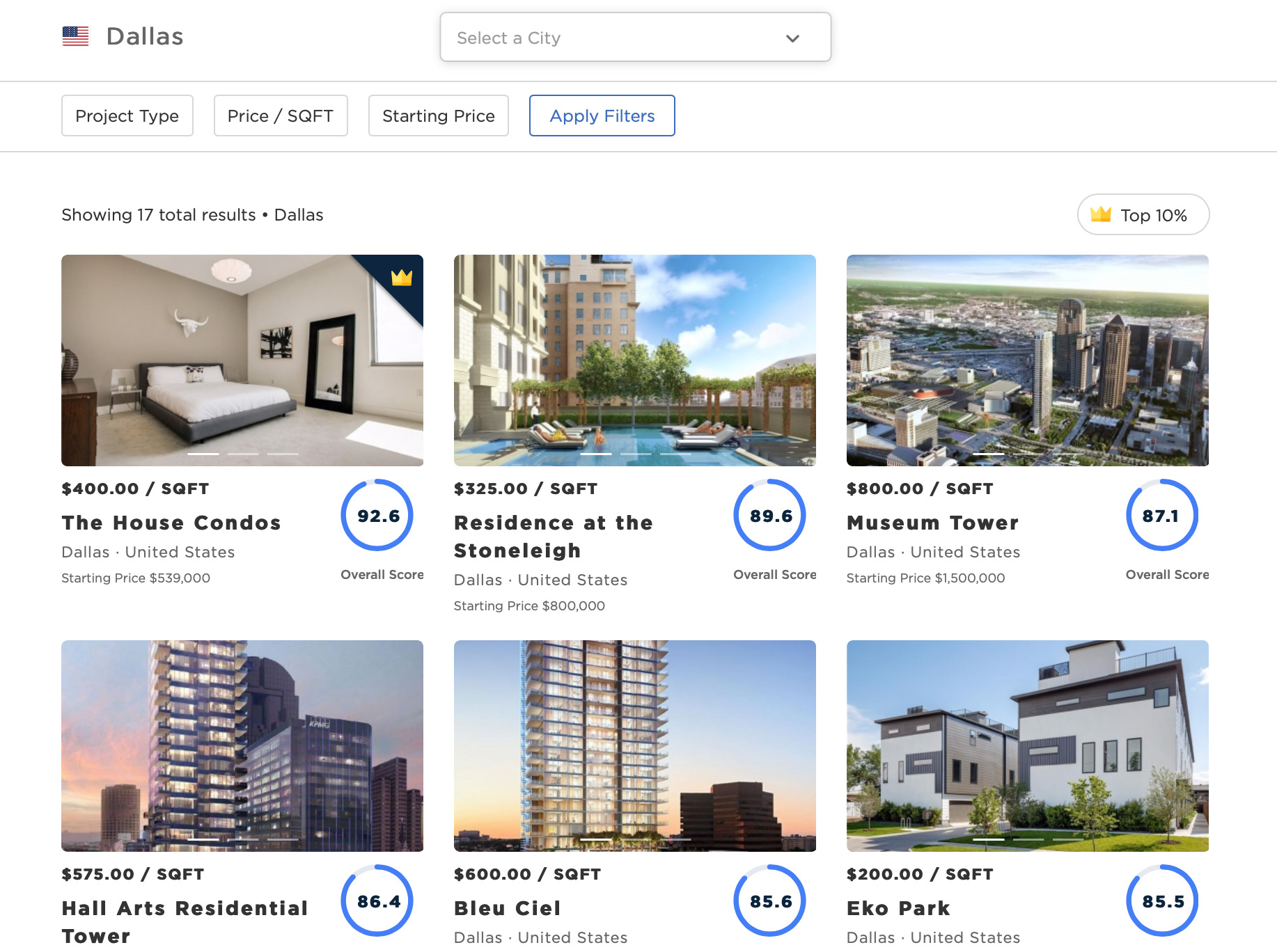 Dallas Real Estate Investments Priced For Sale: Condos, Houses, Flats ...